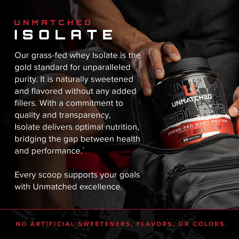 Unmatched Isolate GRASS-FED WHEY PROTEIN – India's Leading Genuine ...