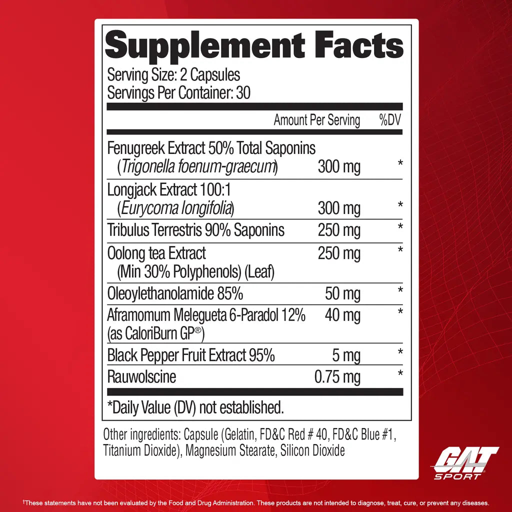 Gat Testrol Fire | India's Leading Genuine Supplement Retailer