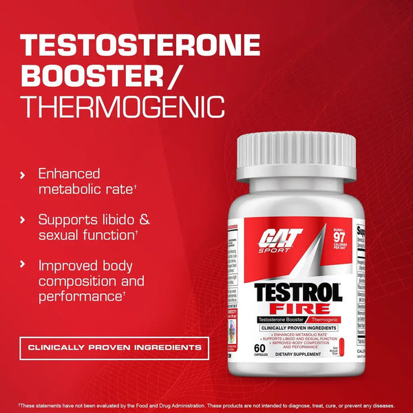 Gat Testrol Fire | India's Leading Genuine Supplement Retailer