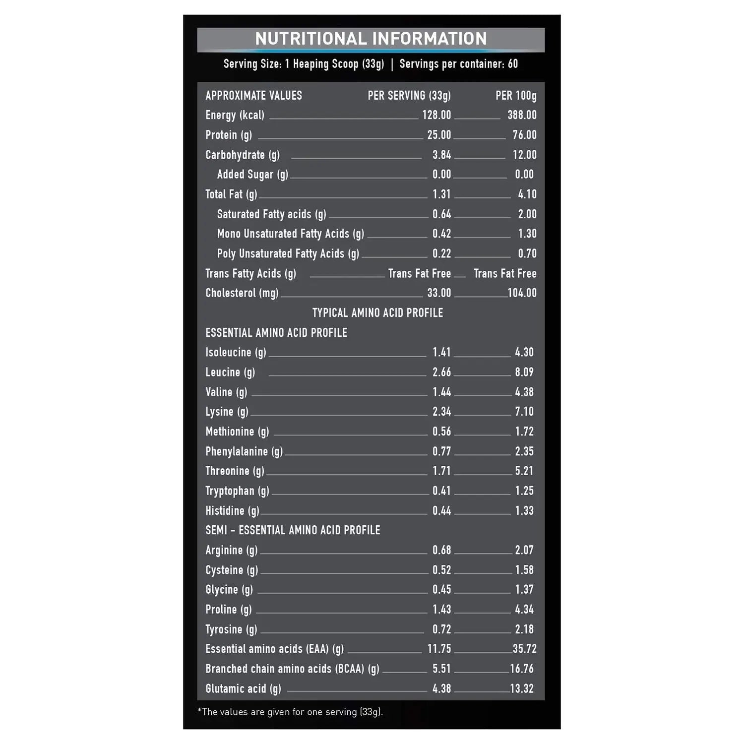 MB Whey Protein 2Kg Caf Mocha | India's Leading Genuine Supplement Retailer