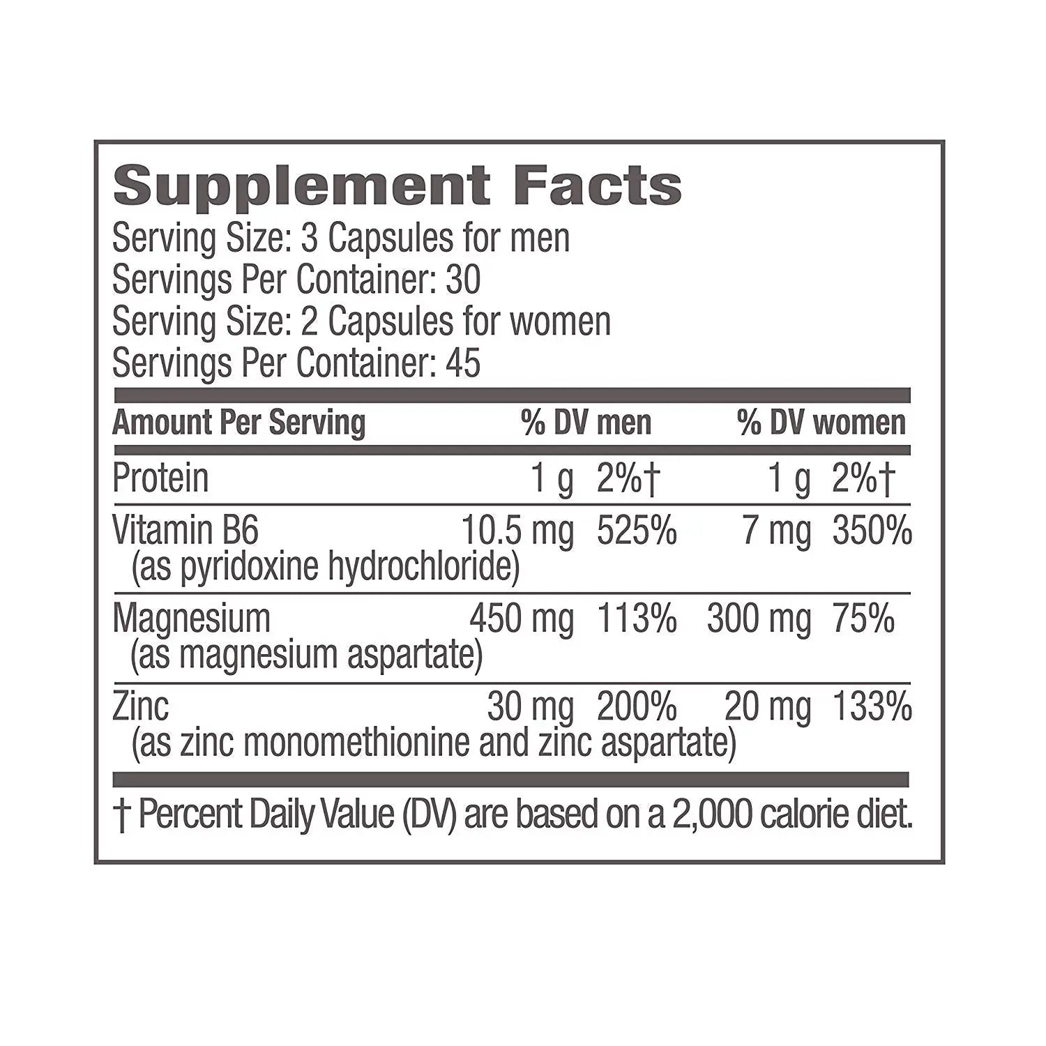 TWINLAB ZMA FUEL 90 CAPS | India's Leading Genuine Supplement Retailer