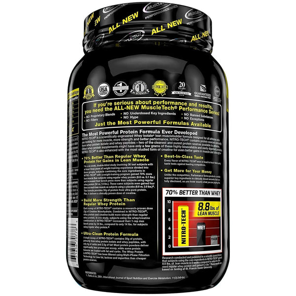 MUSCLETECH NITROTECH PERFORMANCE SERIES 2LB MOCHA CAPPUCHI | India's ...