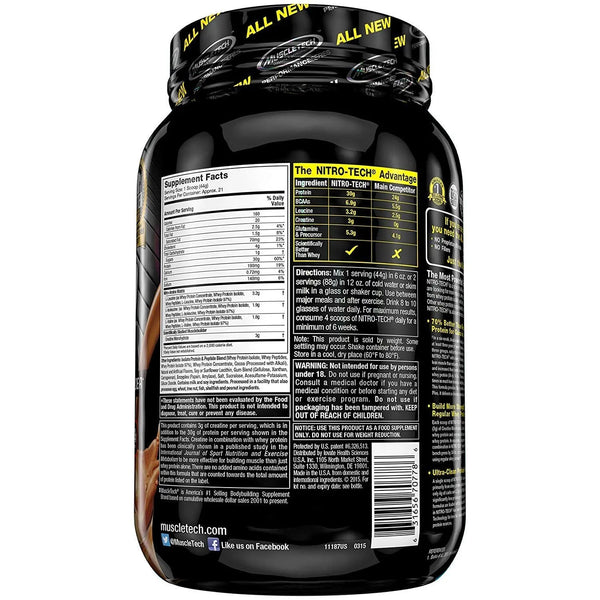 MUSCLETECH NITROTECH PERFORMANCE SERIES 2LB MOCHA CAPPUCHI | India's ...