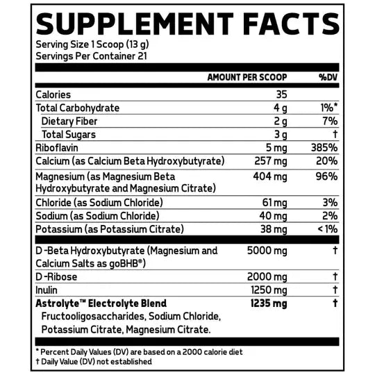 Glaxon Hybrid V2 - Nootropic & Endurance Fuel | India's Leading Genuine ...